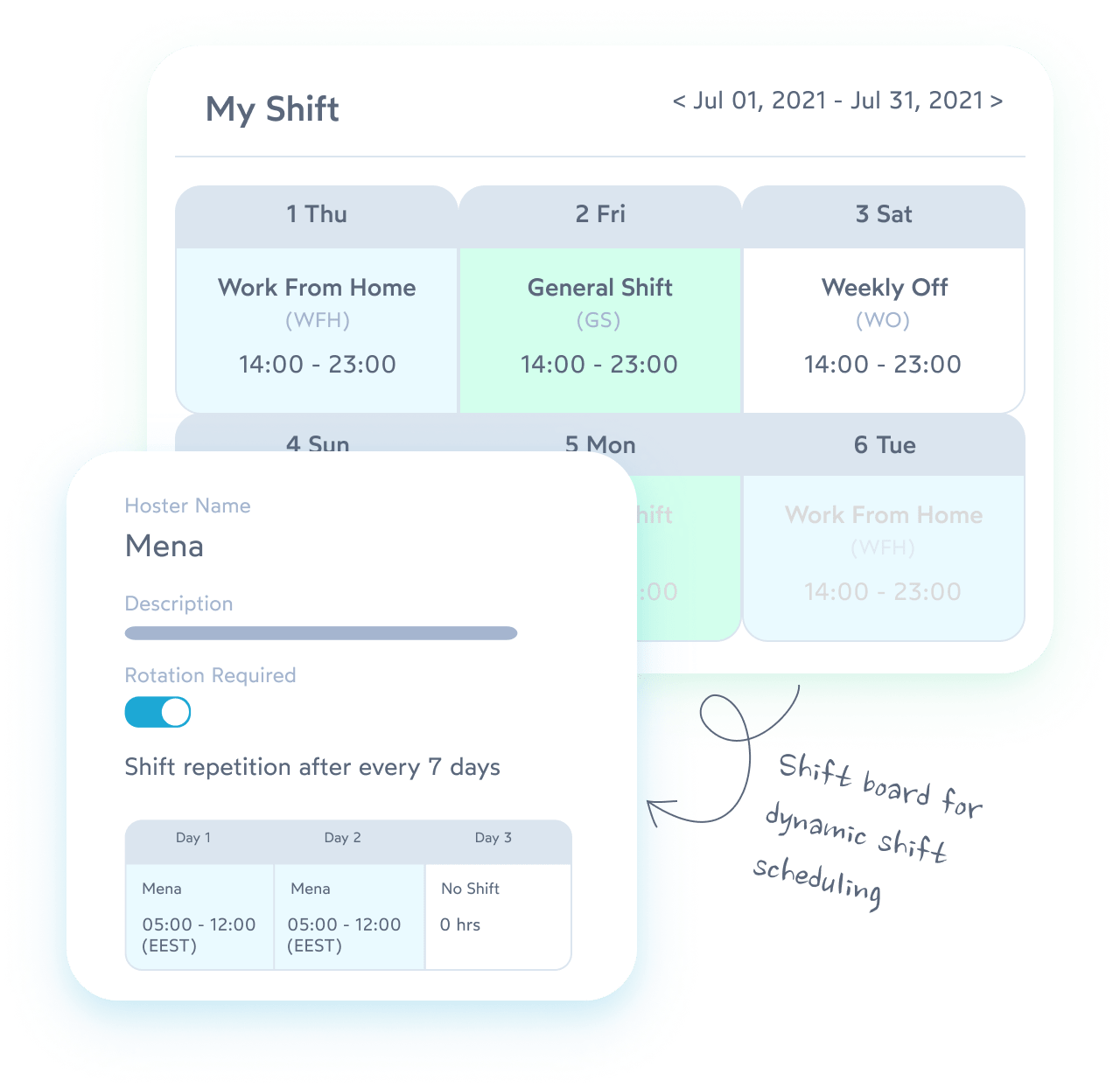 Human Resource Information System | HRIS | peopleHum